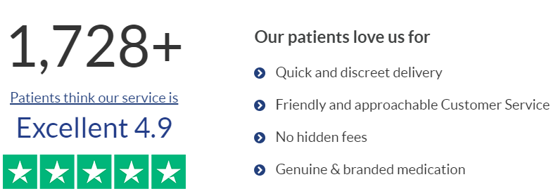 Online Doctor & NHS Prescriptions - Daily Chemist | UK Registered ...
